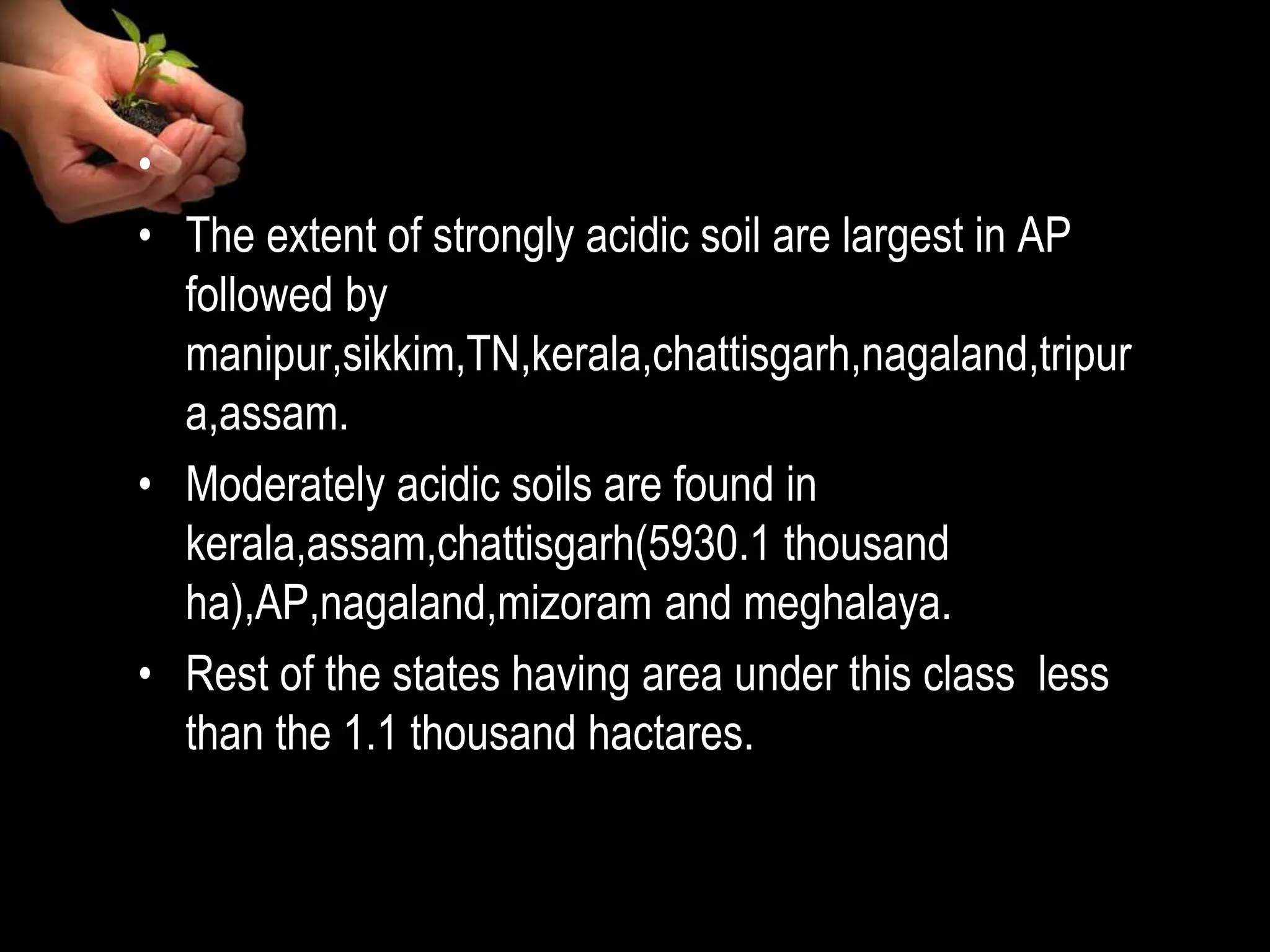 Area And Distribution of Acid soil.pptx