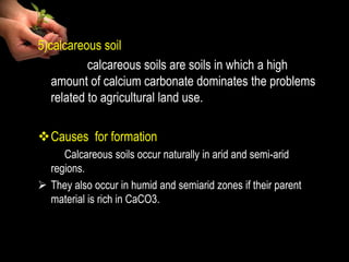 Area And Distribution of Acid soil.pptx