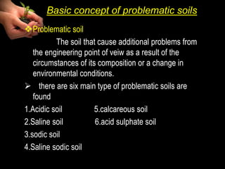Area And Distribution of Acid soil.pptx