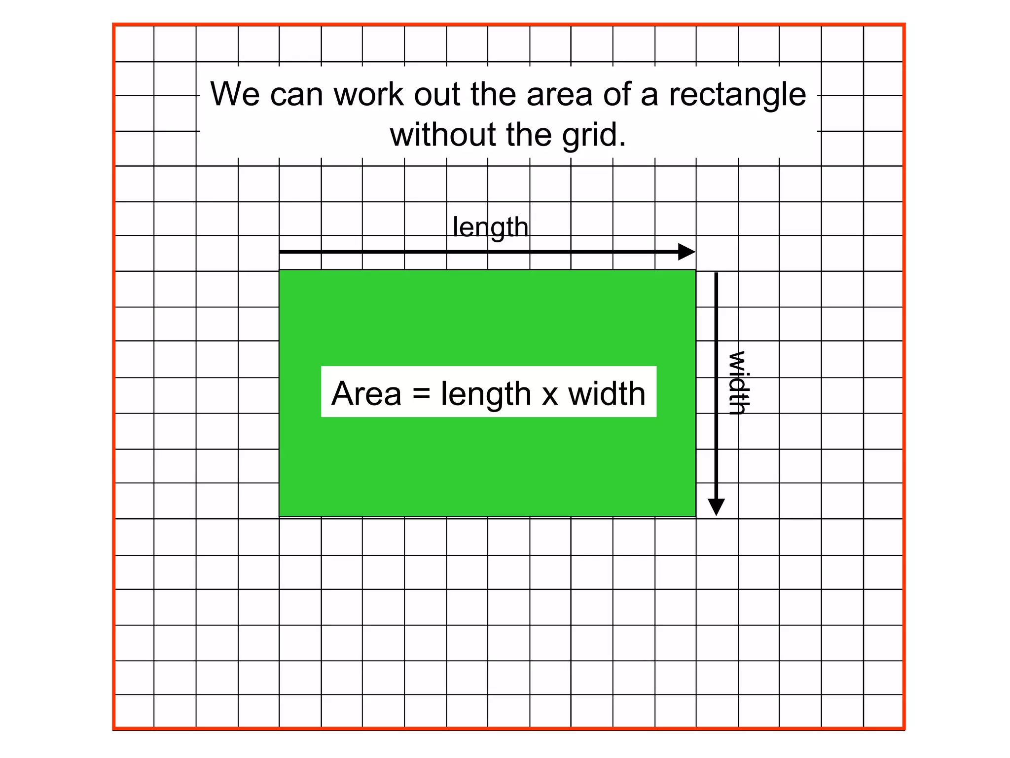 Area and perimeter | PPT