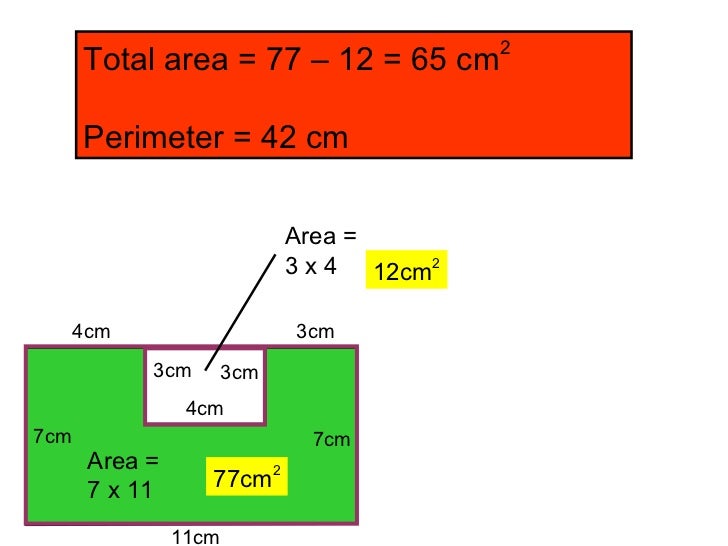 Area and perimeter