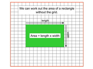 area_and_perimeter_1.ppt WITH GRAPH FIGURES | PPT