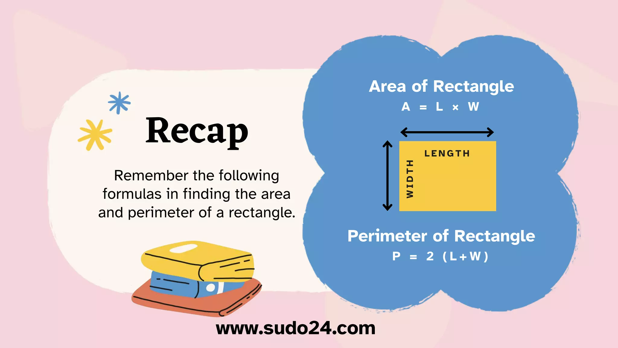 Area and Perimeter of Rectangles | PPTX