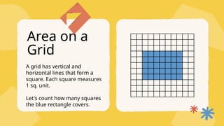 Area and Perimeter of Rectangles Education Presentation in Pink Blue ...