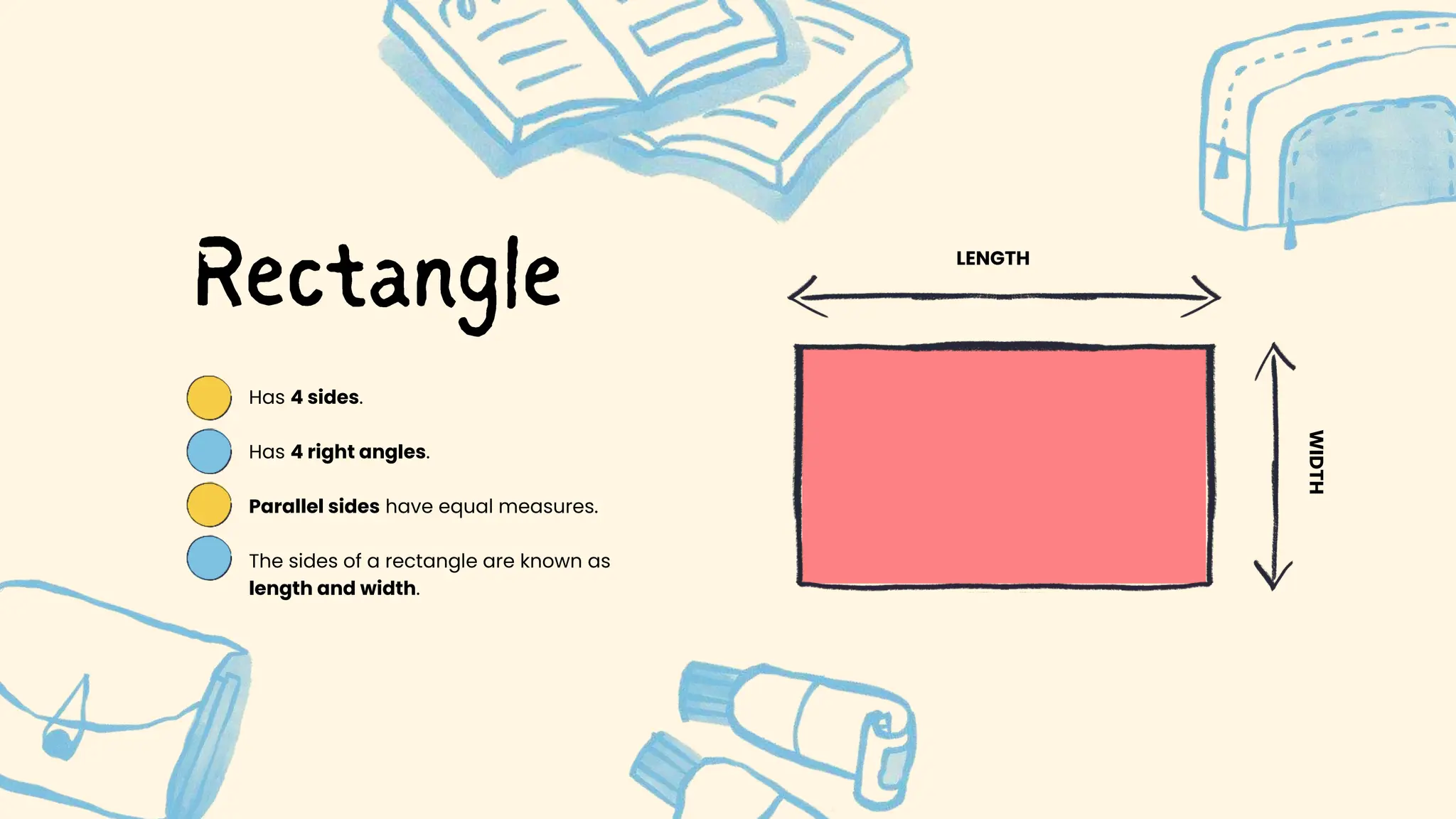 Area and Perimeter of Rectangles for High School.pptx