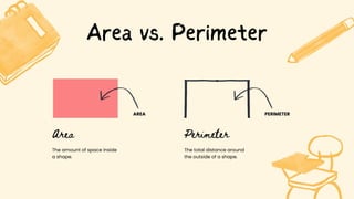 Area and Perimeter of Rectangles for High School.pptx