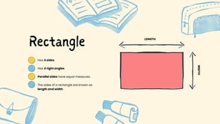 Area and Perimeter of Rectangles for High School.pptx