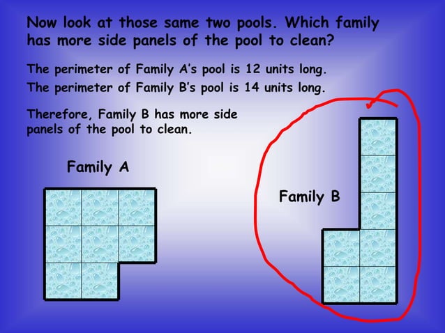 Area and Perimeter PowerPoint.ppt