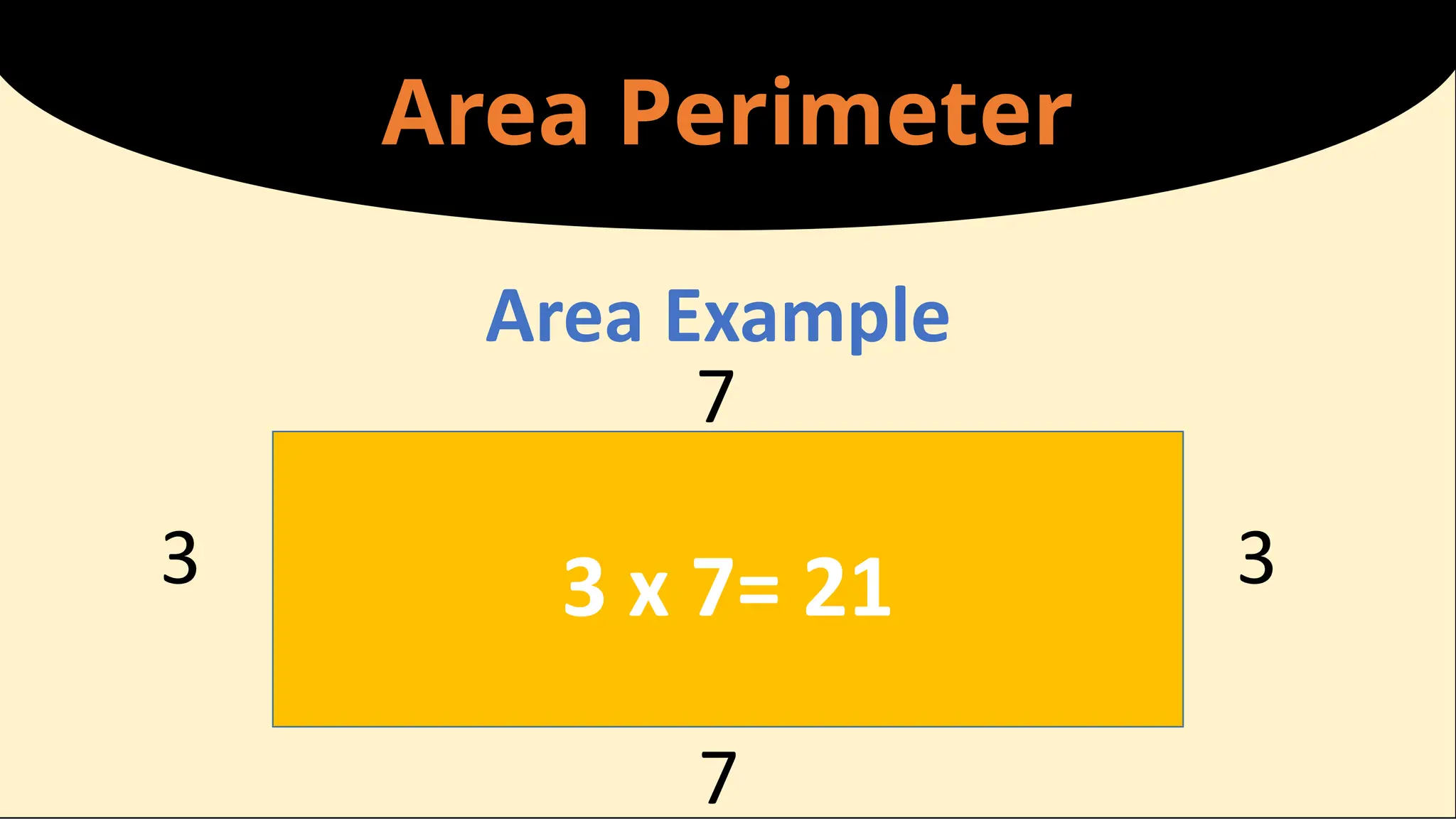 Area and Perimeter Powerpoint - Distance and More | PPTX
