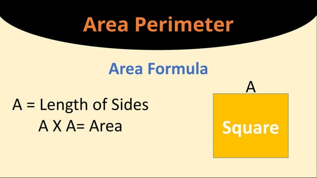 Area and Perimeter Powerpoint - Distance and More | PPTX
