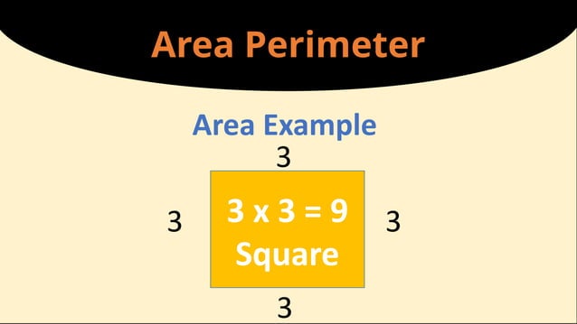 Area and Perimeter Powerpoint - Distance and More | PPTX