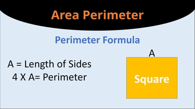 Area and Perimeter Powerpoint - Distance and More | PPTX