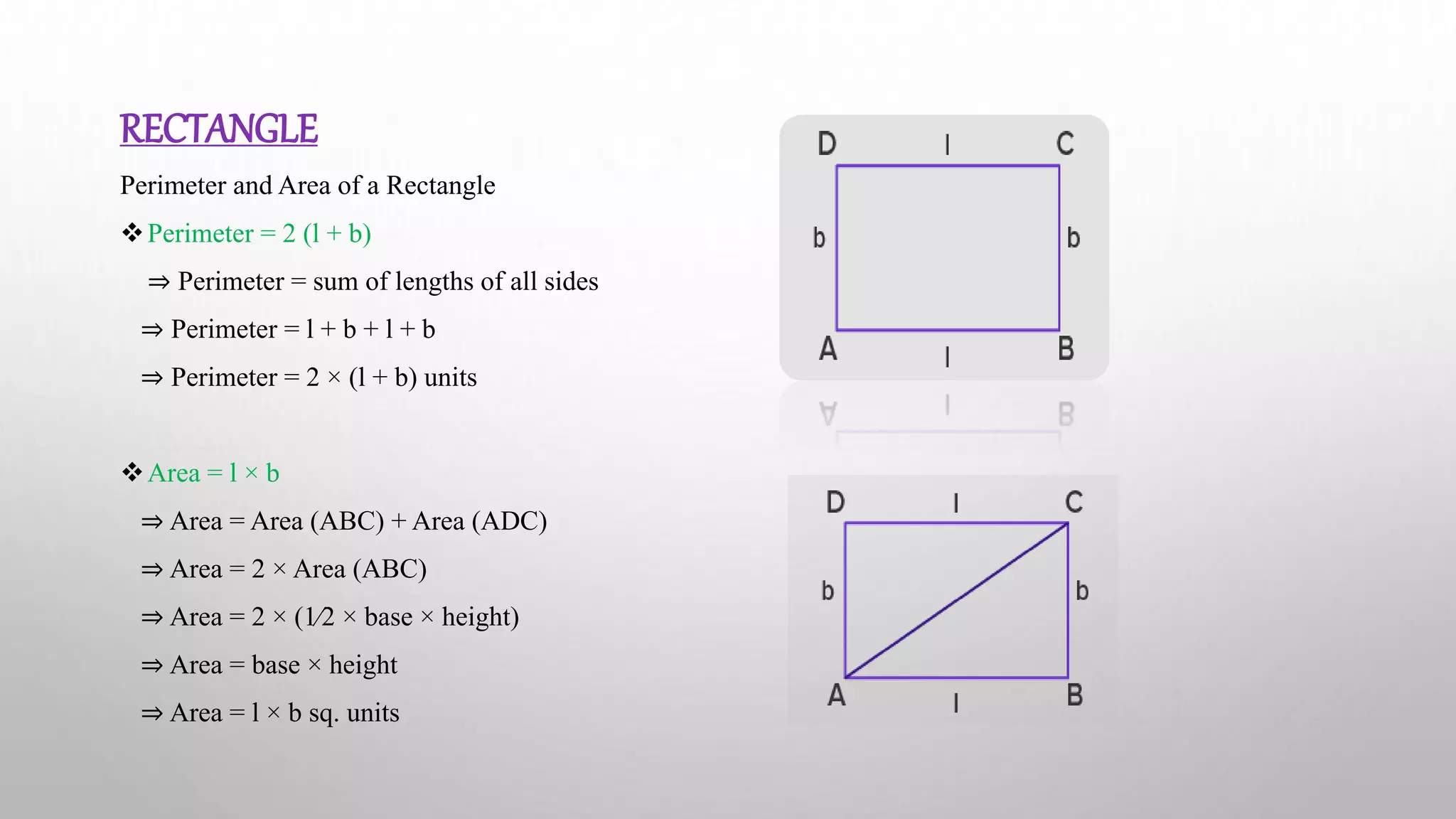 AREA AND PERIMETER | PPTX