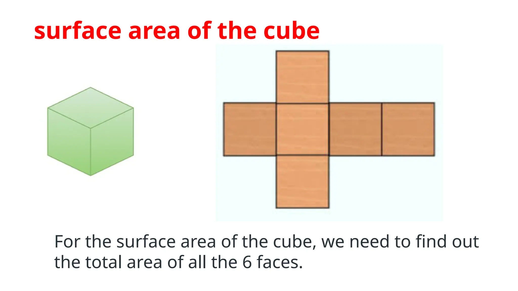 area and surface area of 2d shapesunit 22.pptx