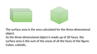 area and surface area of 2d shapesunit 22.pptx