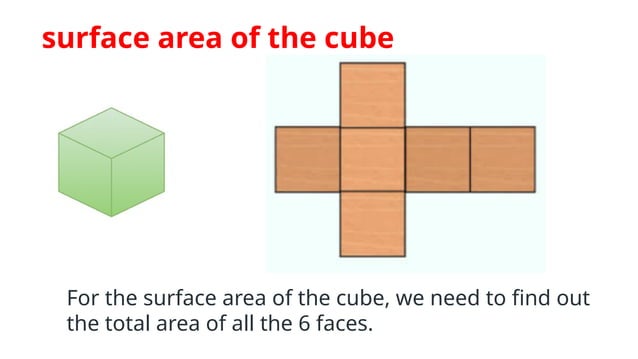 area and surface area of 2d shapesunit 22.pptx