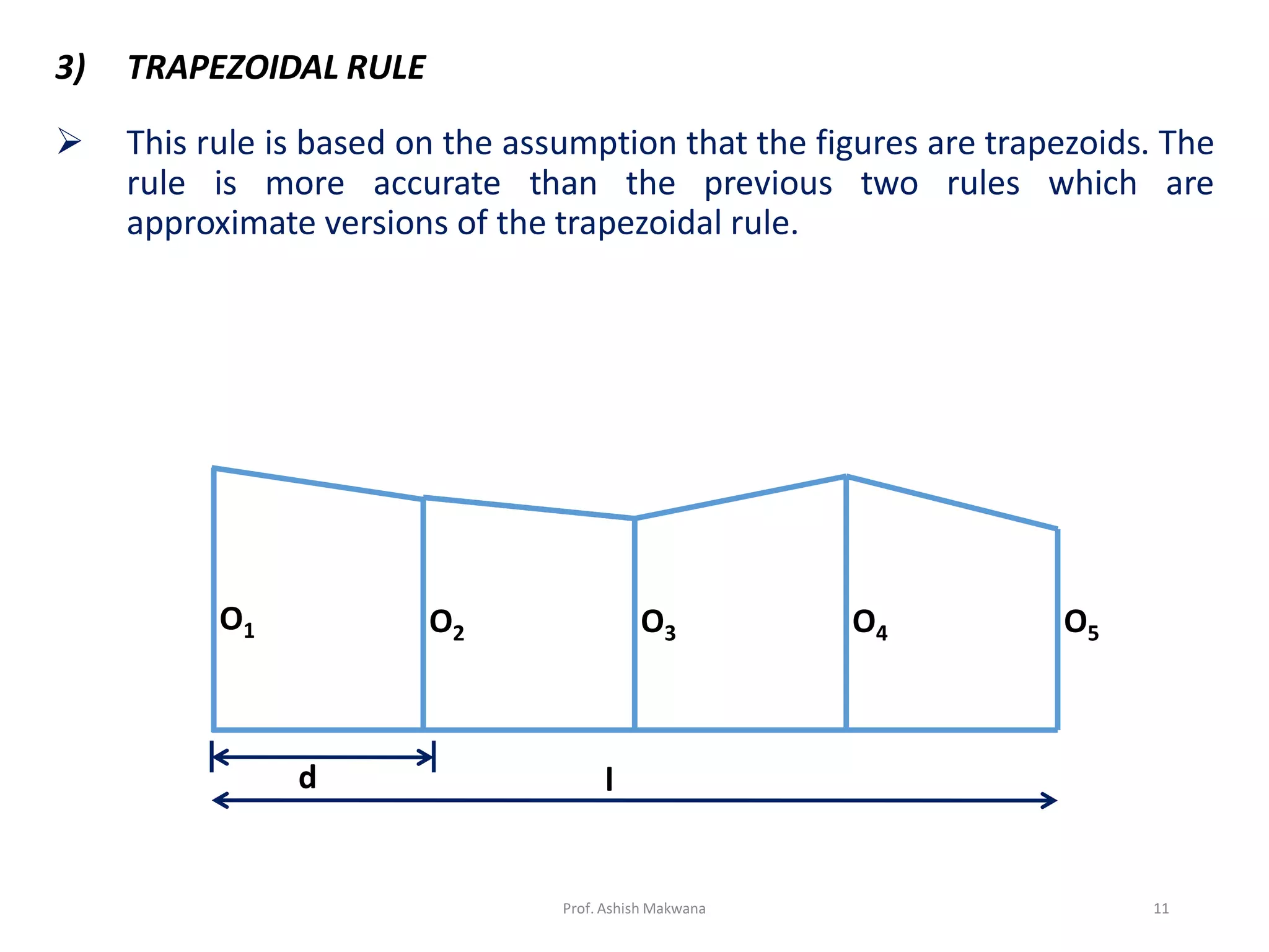 Area and volume_Surveying, Civil Engineering | PDF