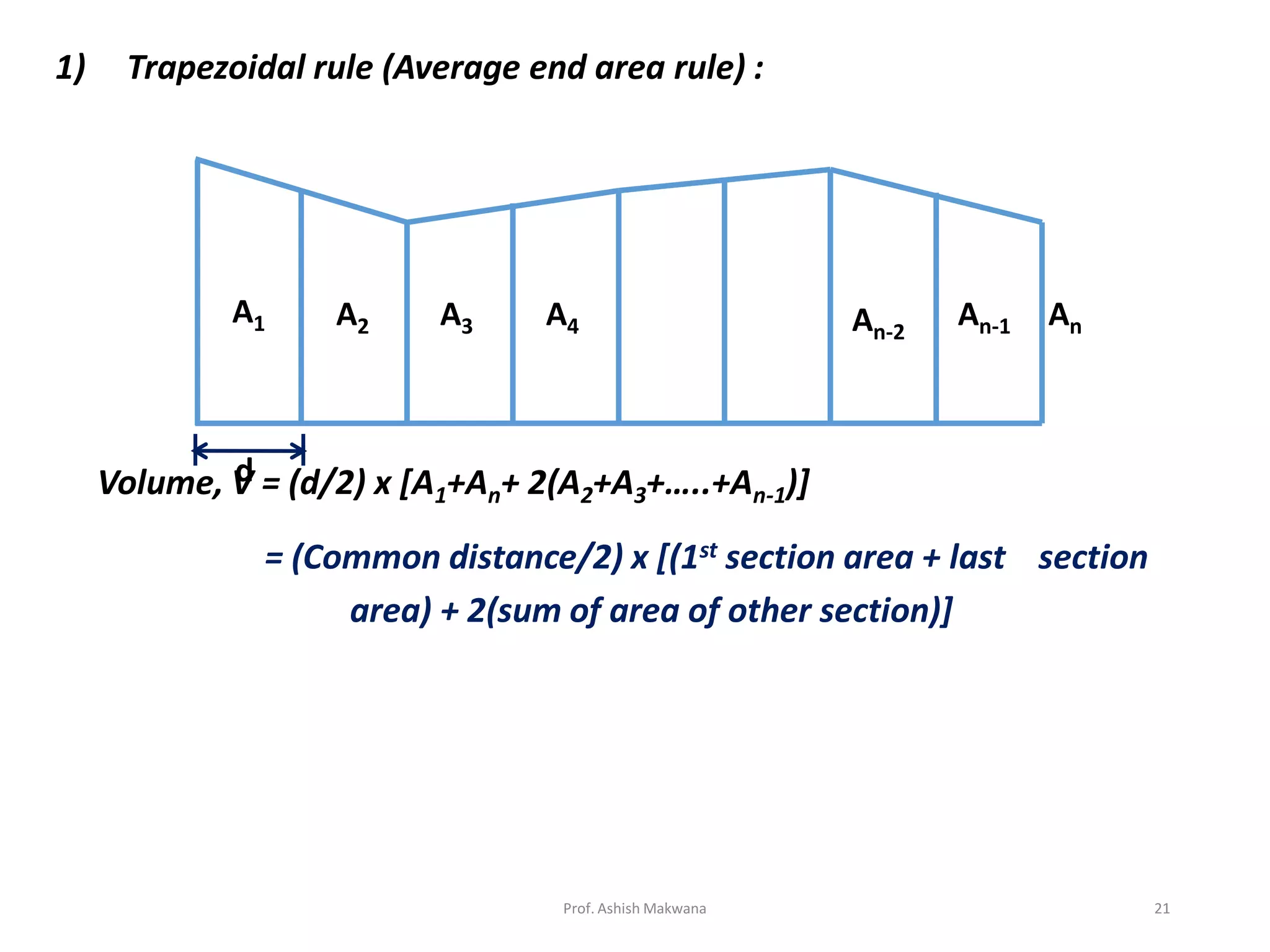 Area and volume_Surveying, Civil Engineering | PDF