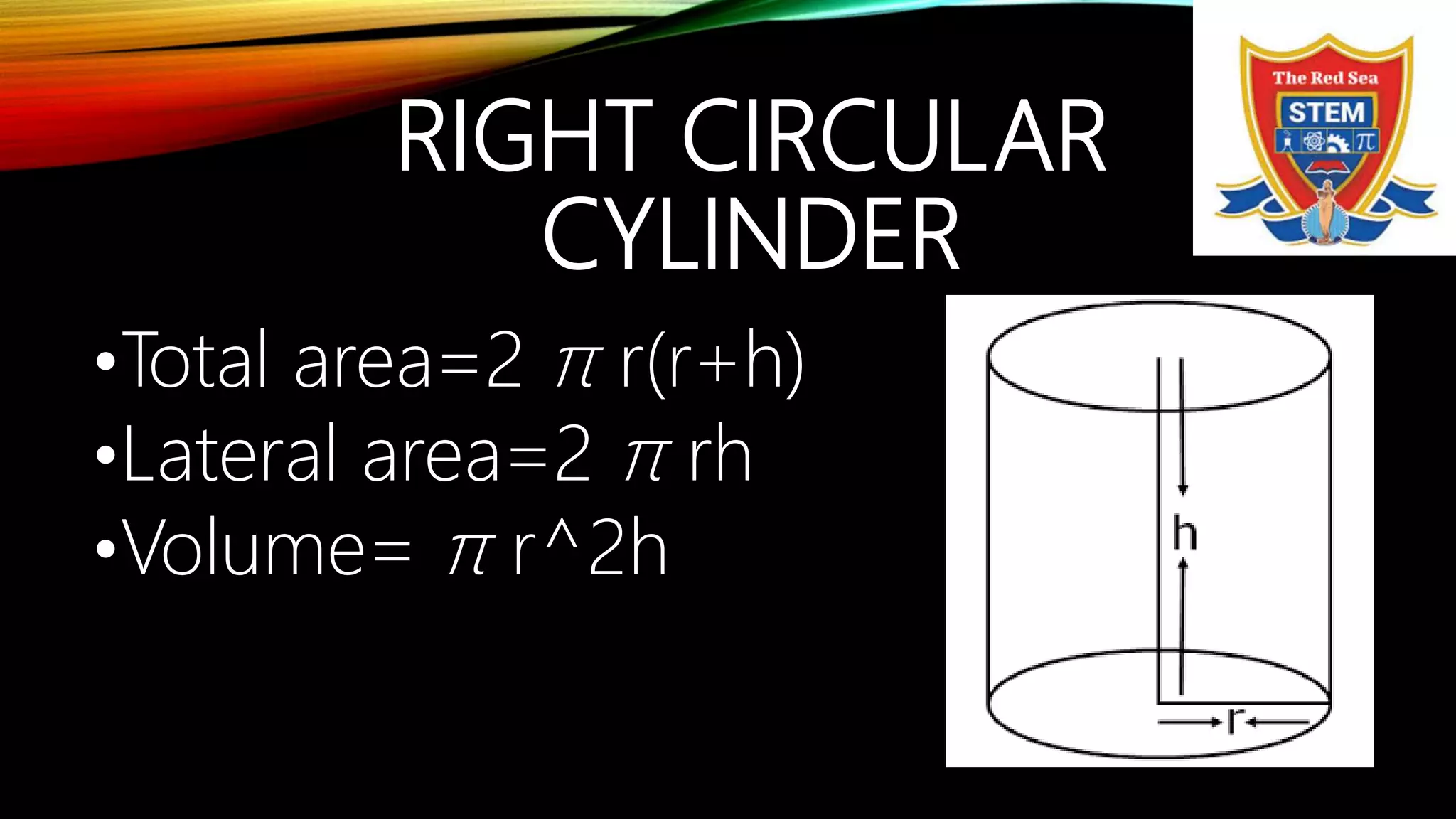 Area and volume | PPT