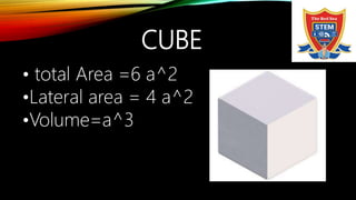 Area and volume | PPTX