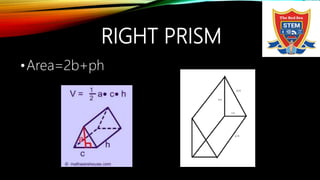 Area and volume | PPT