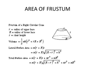 Area and Volume.pptx