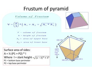 Area and Volume.pptx | Physics | Science