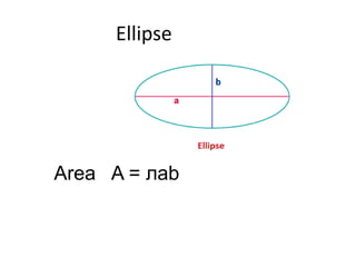 Area and Volume.pptx | Physics | Science