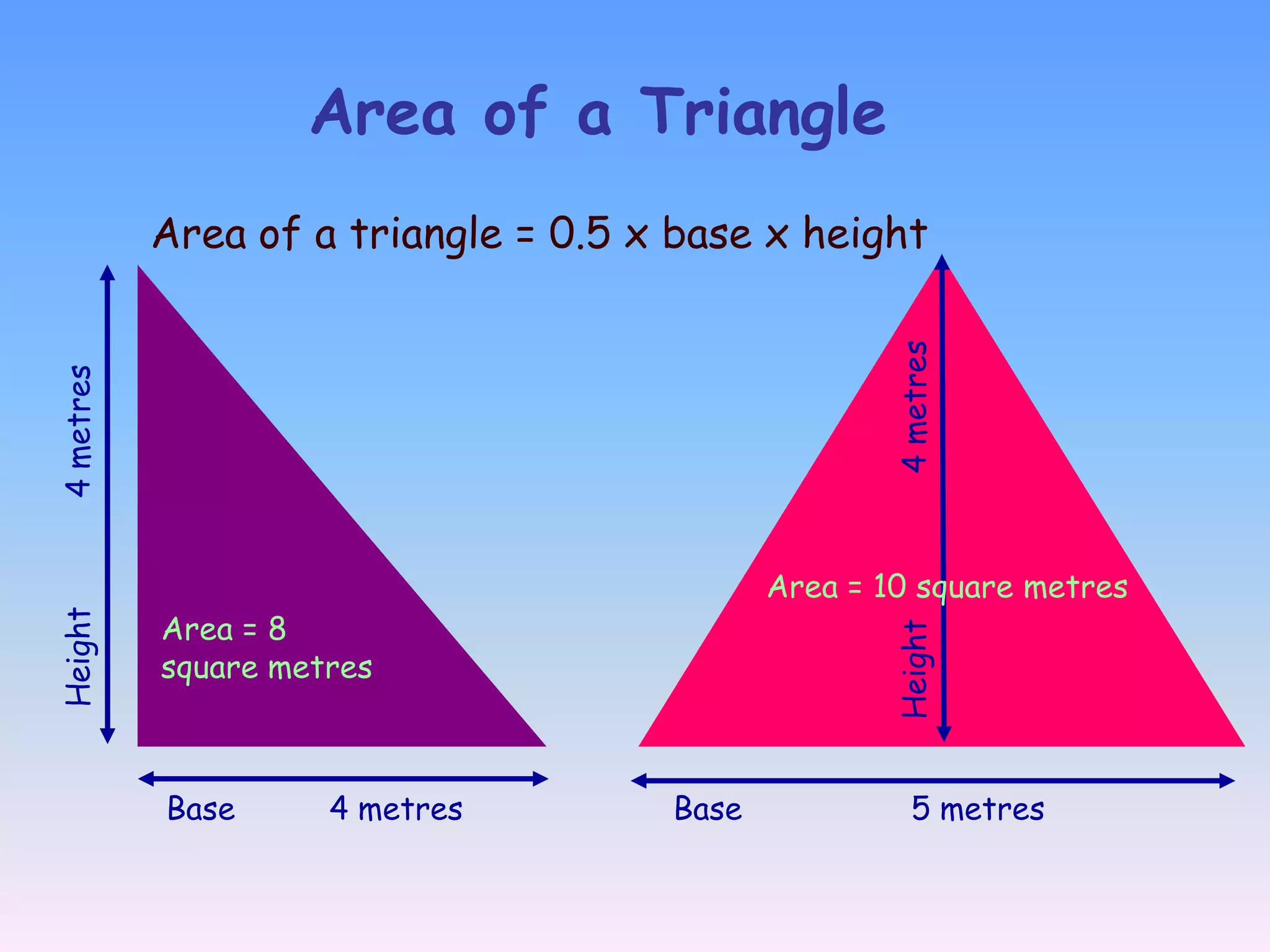 Area and Volume | PPTX