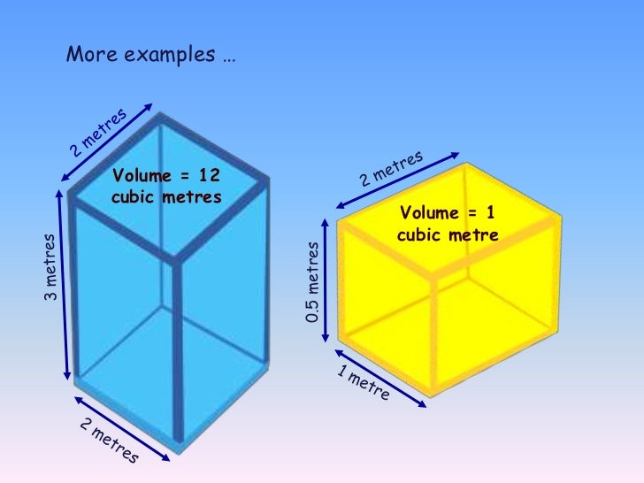 Volume Conversion Cubic Feet