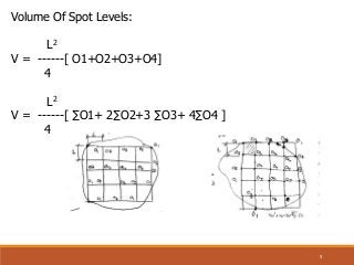 Area and volume calculation and measurement | PDF
