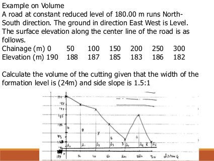 Area and volume calculation and measurement | PDF
