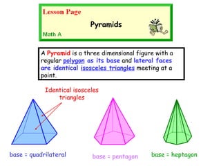 Area and volume of cones and pyramids.pptx