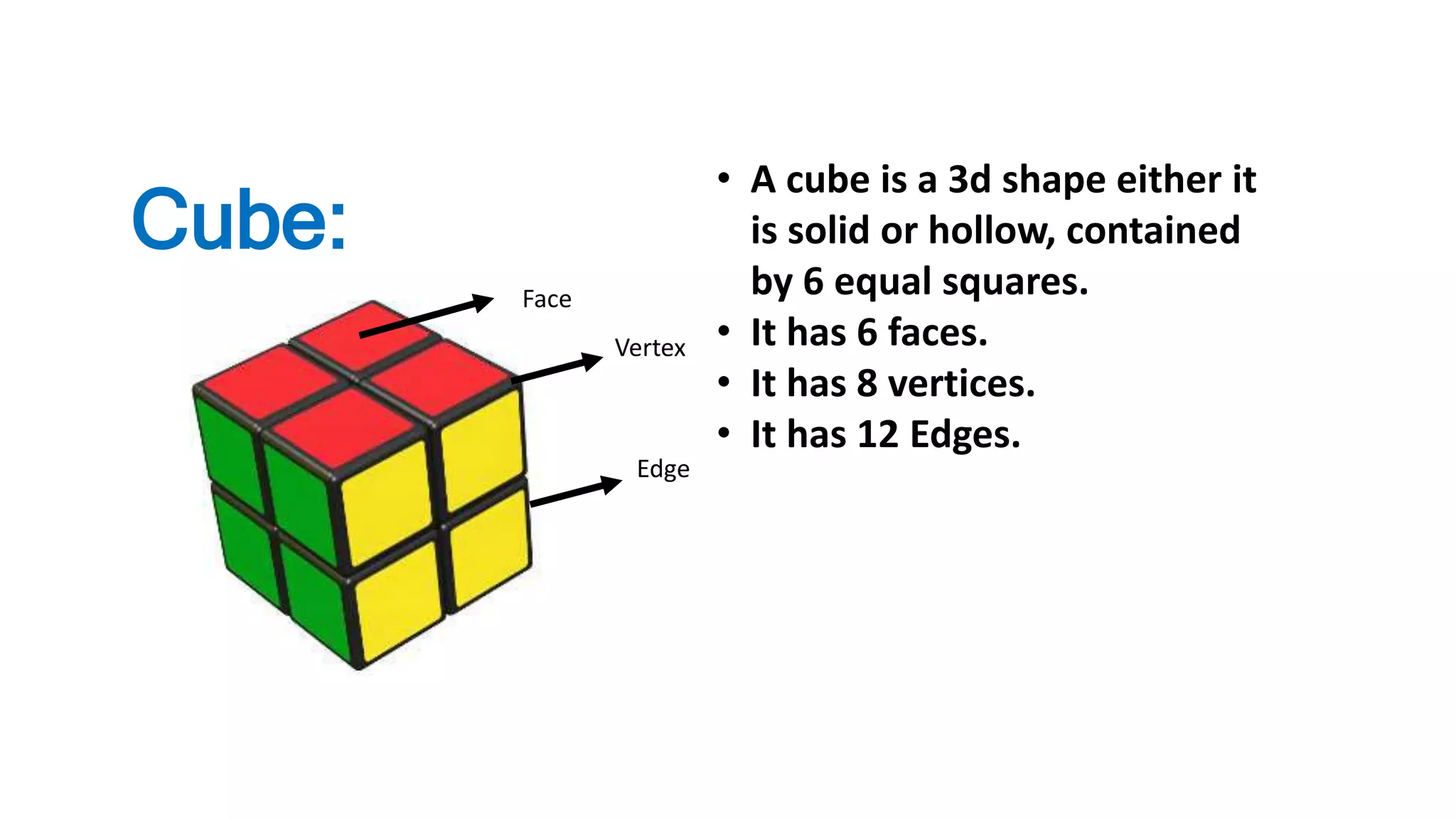 Area and volume of shapes | PPTX