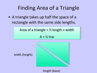 Area And Volume Spaced Learning | PPT
