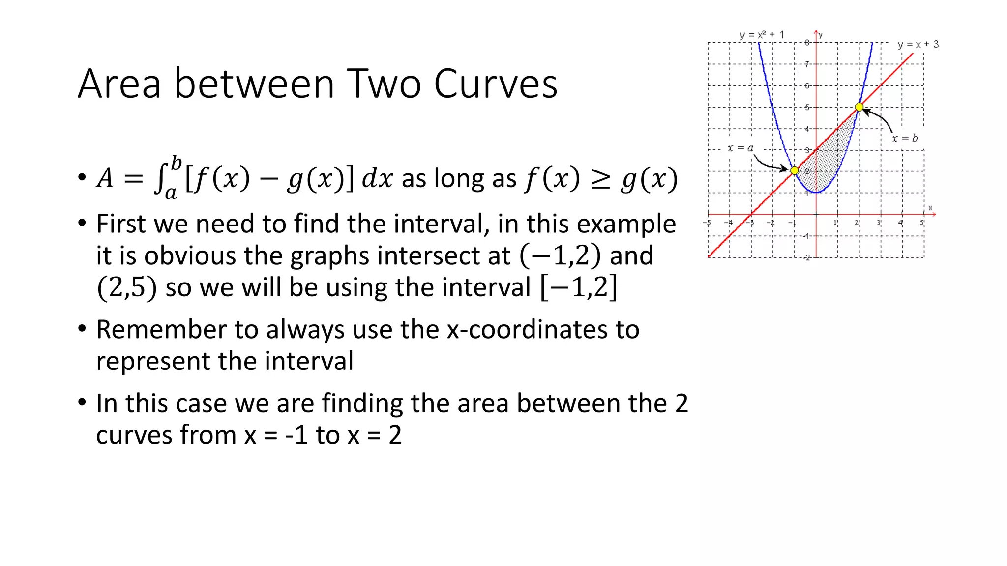 Area between two curves | PPTX