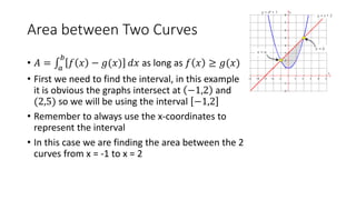 Area between two curves | PPT