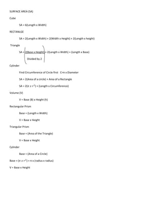 Area cheat sheet | DOCX