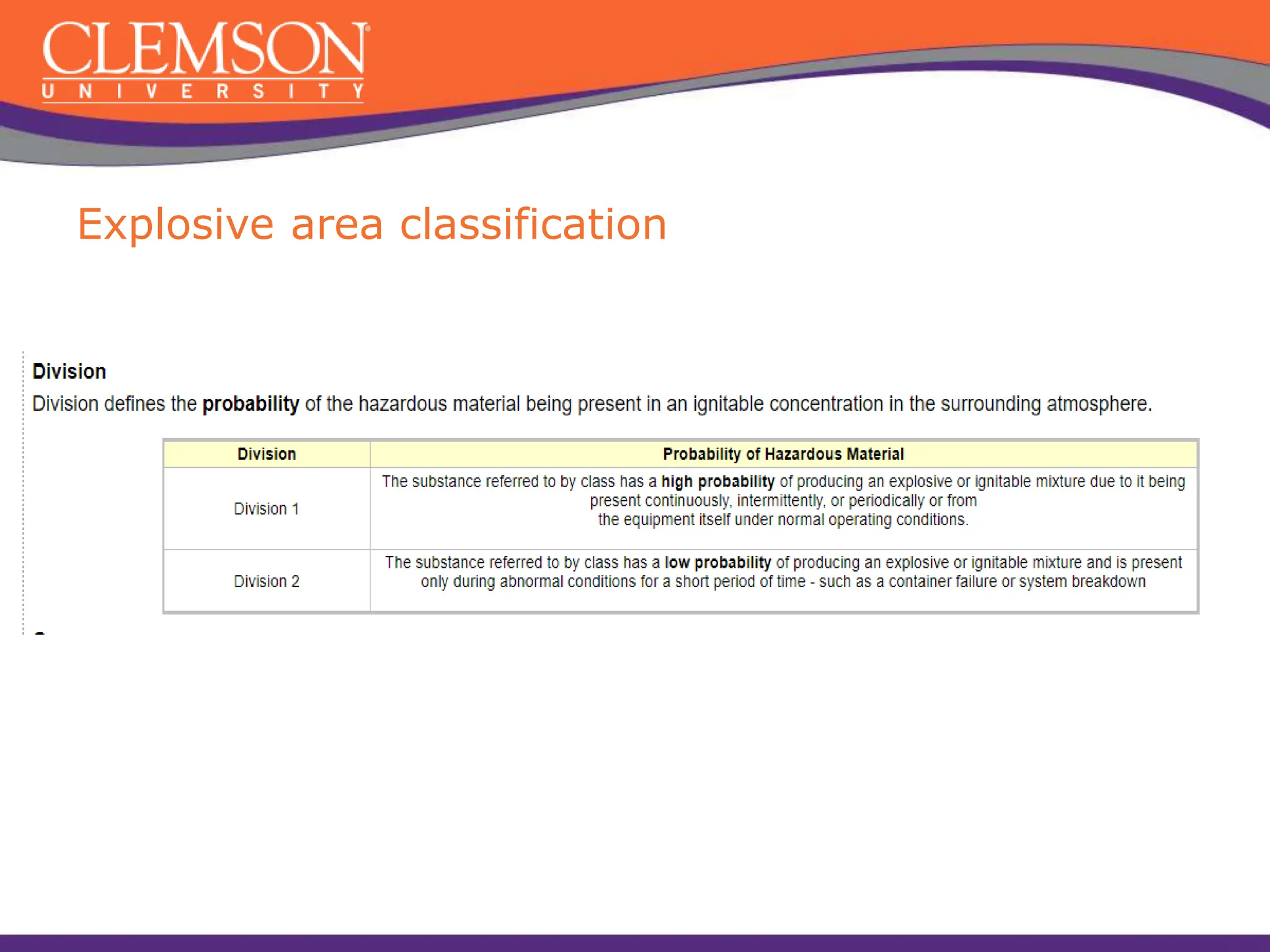Area Classification for reduction of explosion risk | PPT