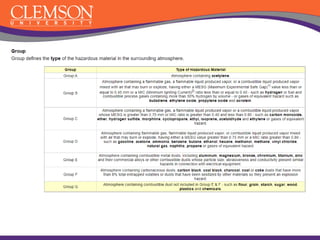 Area Classification for reduction of explosion risk | PPT