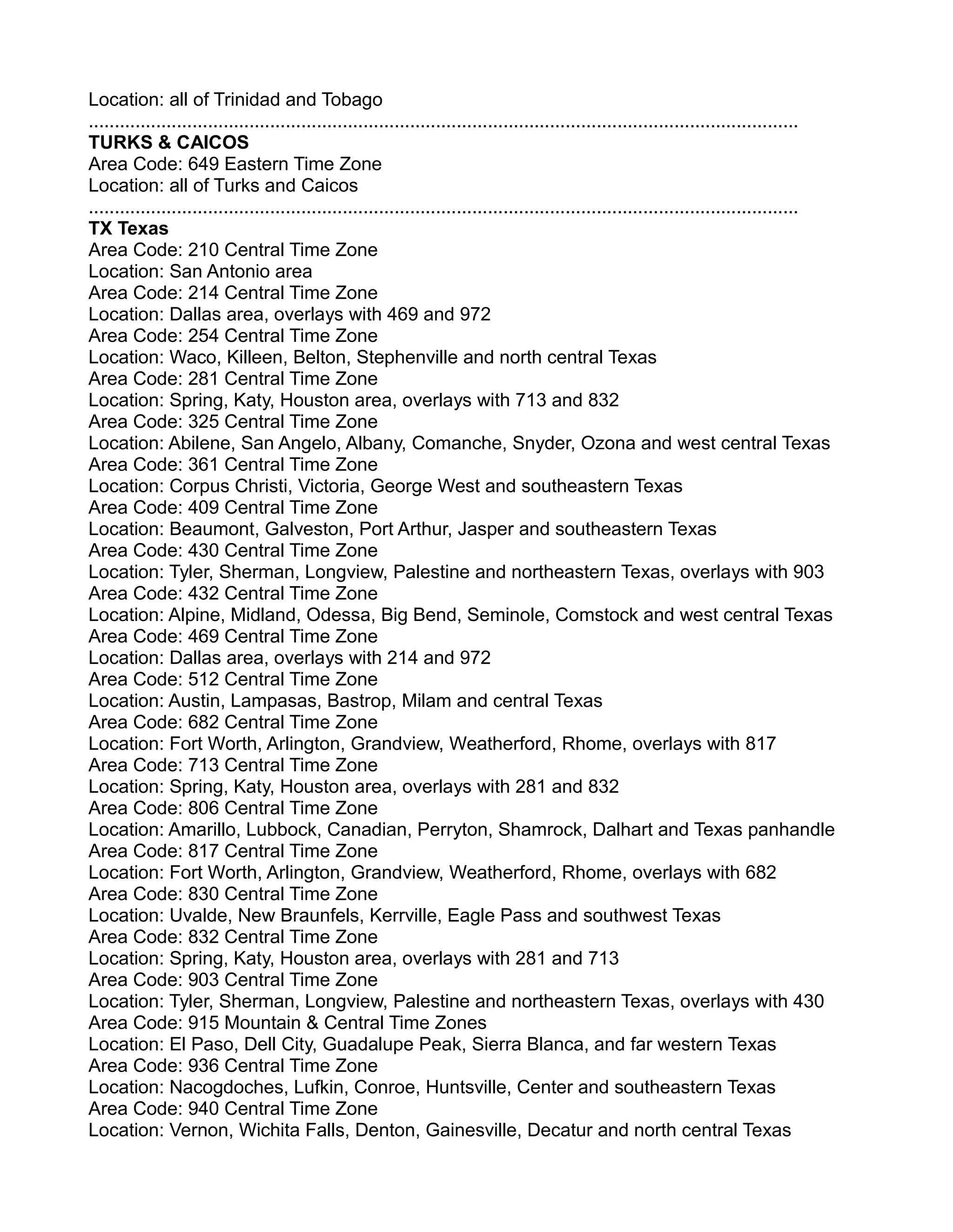 Area Code and Time Zone Database | PDF