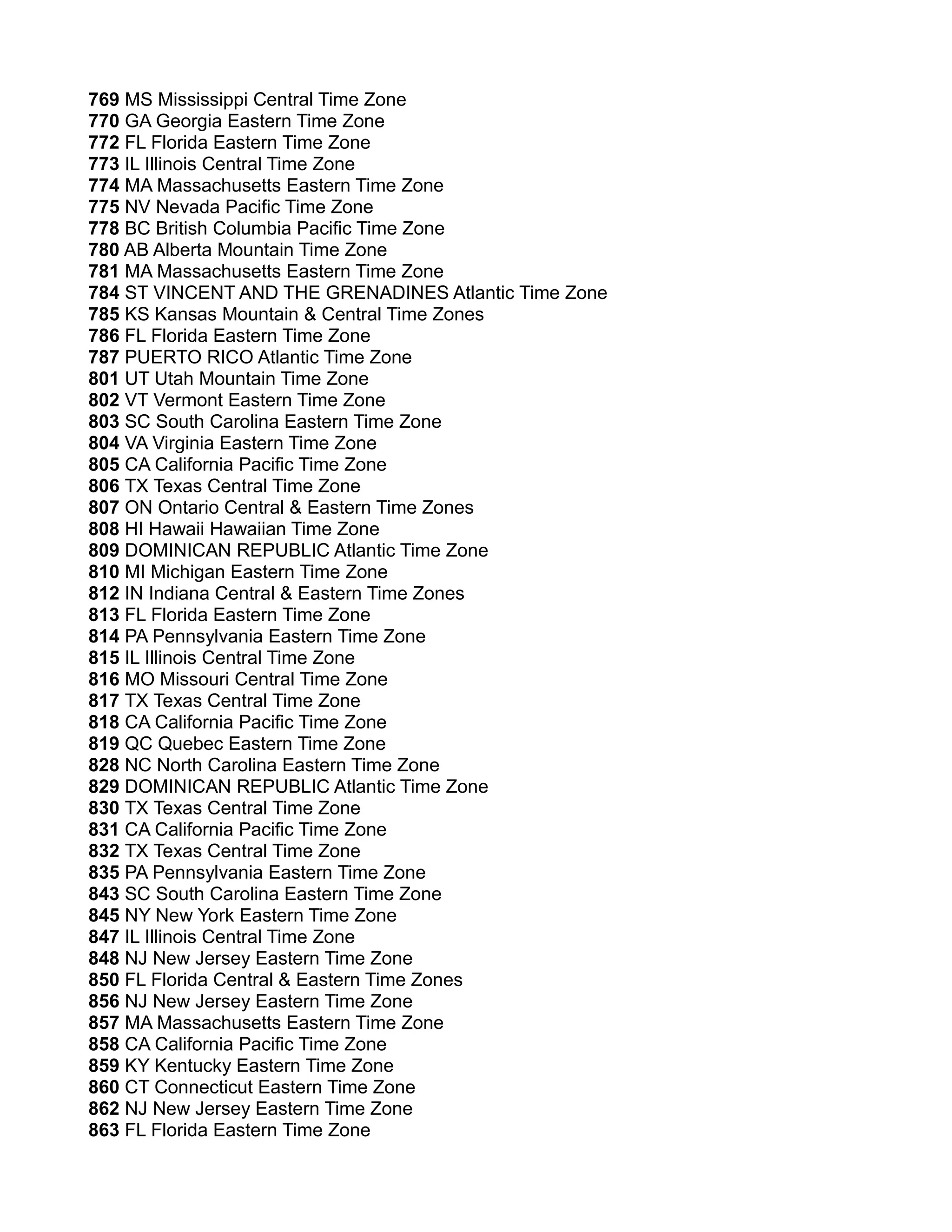 Area Code and Time Zone Database | PDF