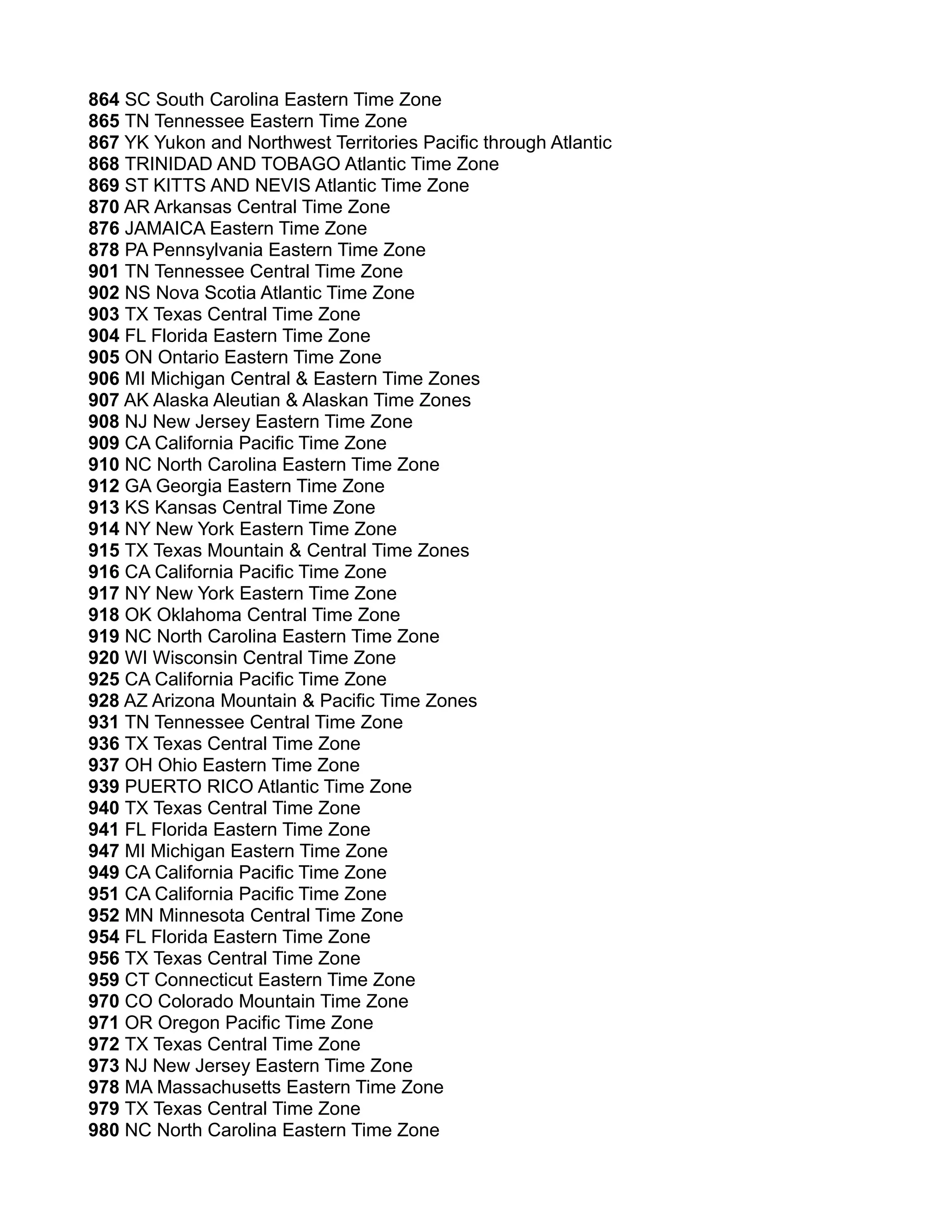 Area Code and Time Zone Database | PDF