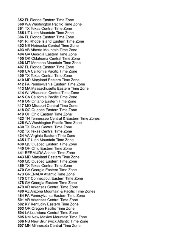 Area Code and Time Zone Database | PDF