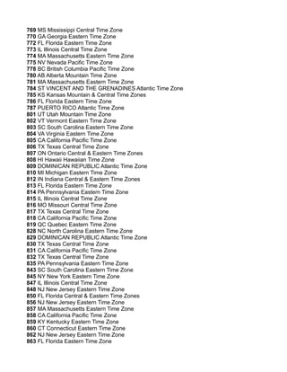 Area Code and Time Zone Database | PDF