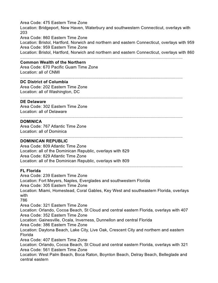 203 Area Code Time Zone Map - Map