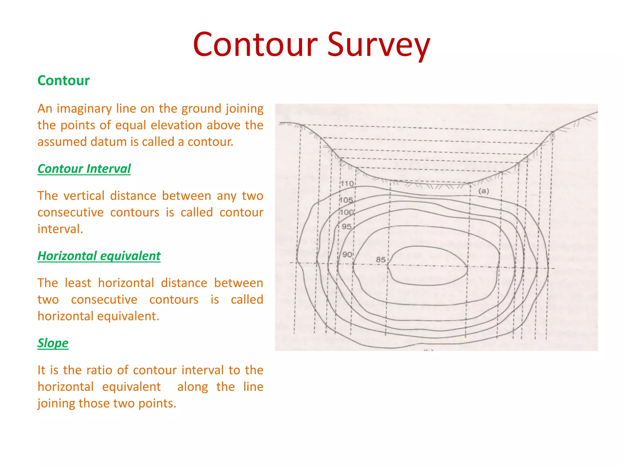 Area_Contour.ppt