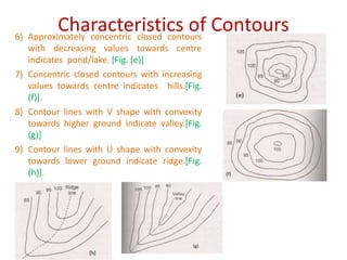 Area_Contour.ppt