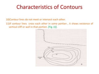 Area_Contour.ppt