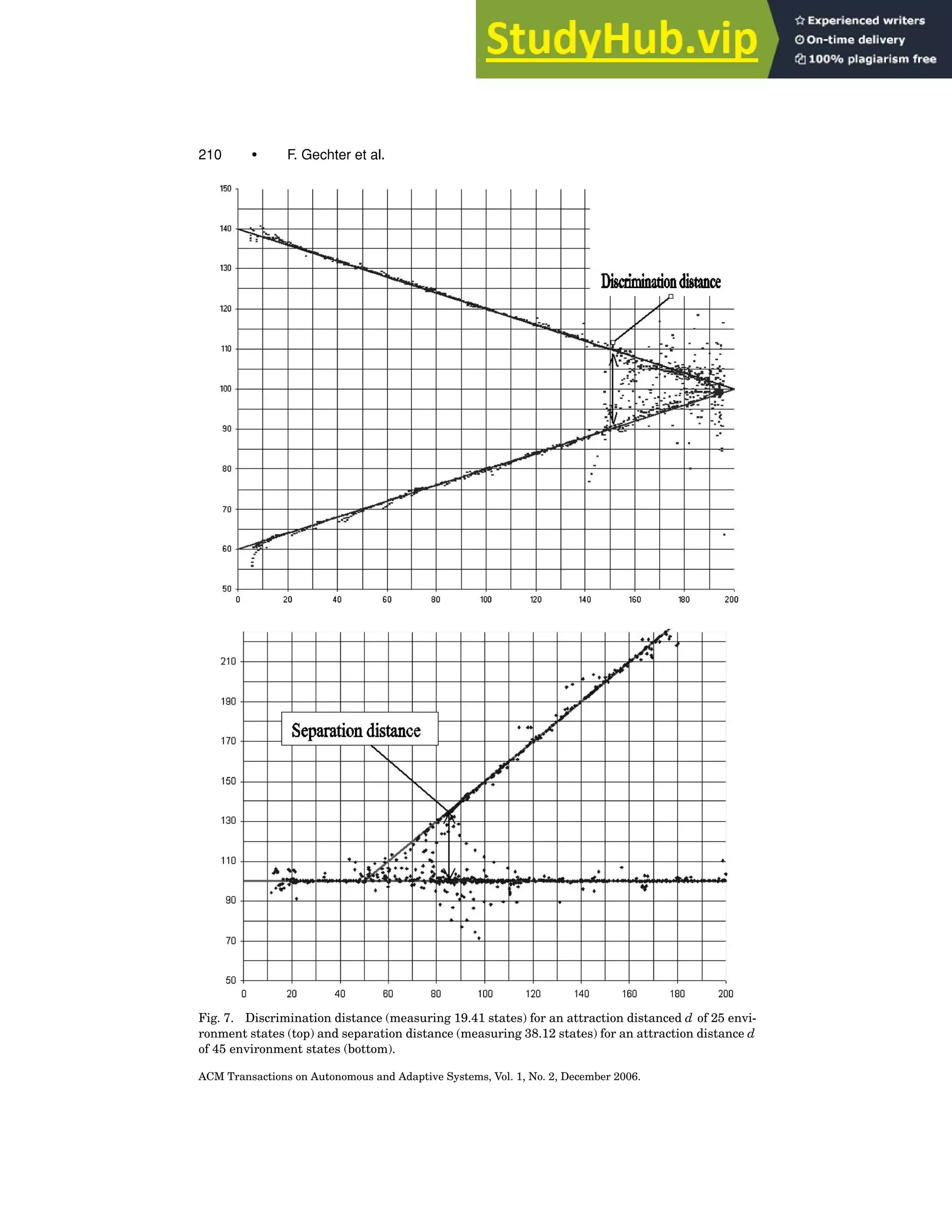 A Reactive Agent-Based Problem-Solving Model | PDF